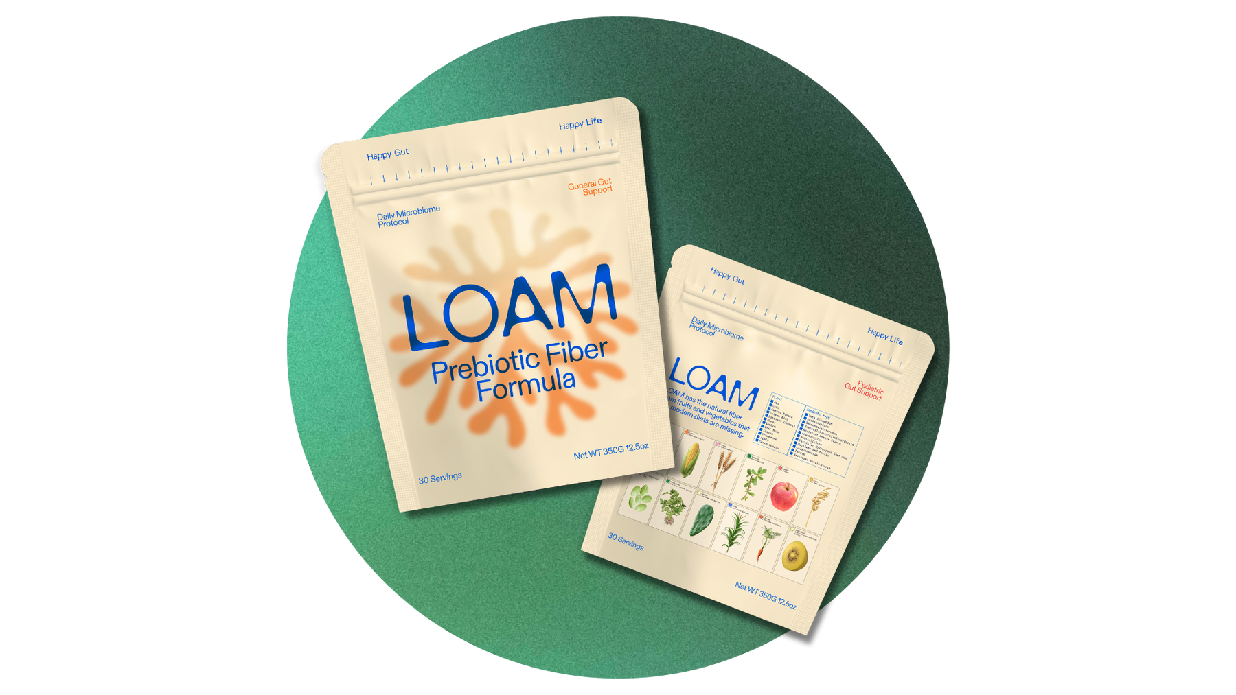 About us – LOAM